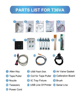 Cina Charmhigh CHM-T36VA 29Feeder Smd Shooter Smt Desktop Small Vision Pick and Place Machine in vendita