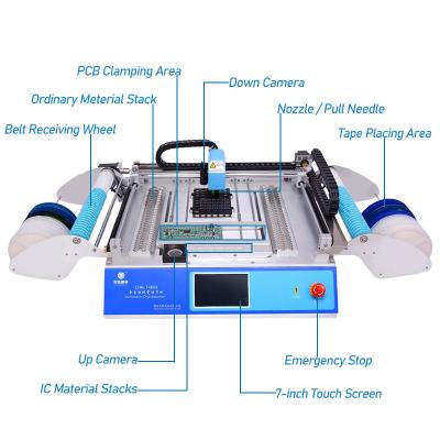 Cina Charmhigh Desktop Small SMT SMD LED Pick and Place Machine Macchina per montaggio a LED ad alta velocità con montatore di chip a 2 teste in vendita