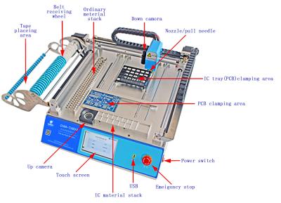 中国 2頭部29のテープ供給の積み重ねが付いている電気CHM T48VA PCBアセンブリ機械 販売のため