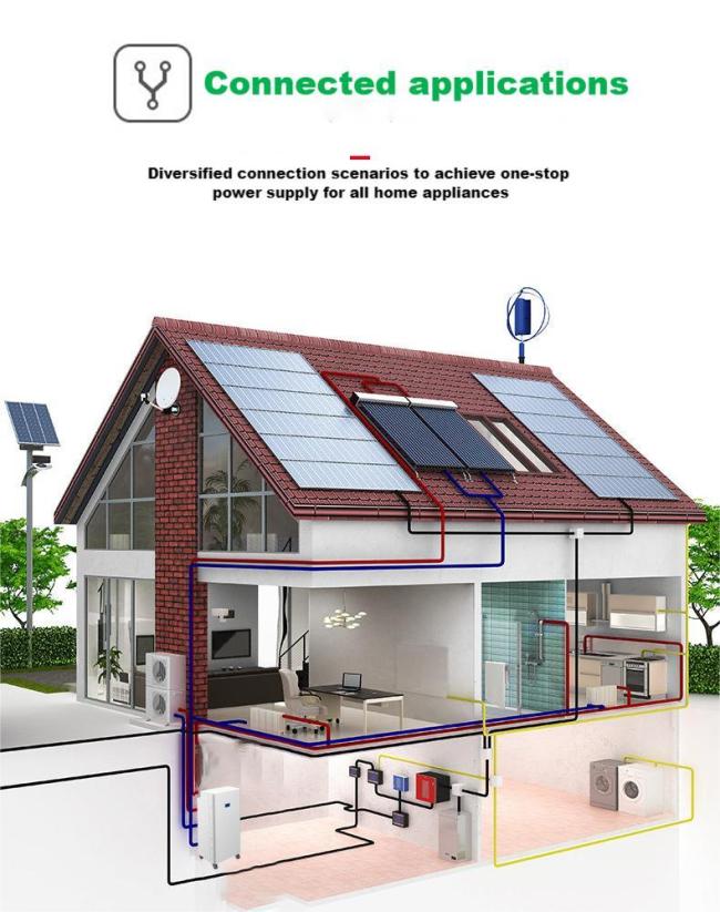 Energy storage power lithium battery 51.2V48V300AH mobile 15KWh