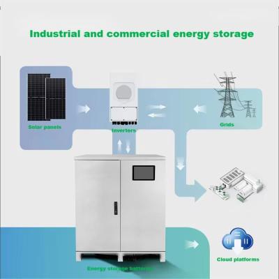 Cina Serbatoio per lo stoccaggio dell'energia commerciale e industriale 50-200 kWh raffreddato a liquido in vendita