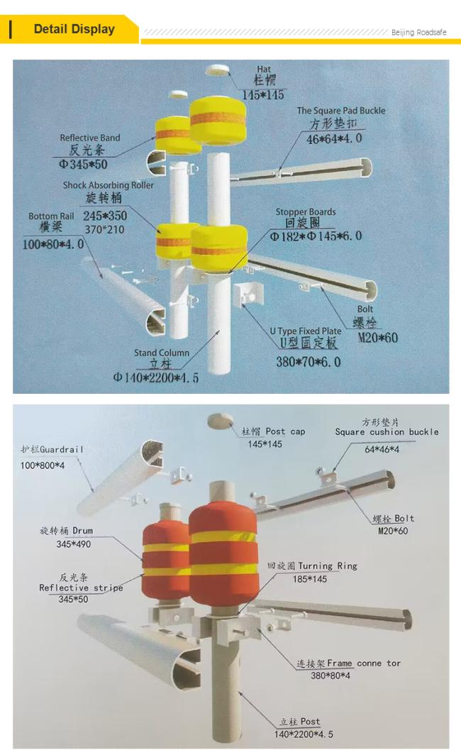 Close-up of Roller Barrier mechanism