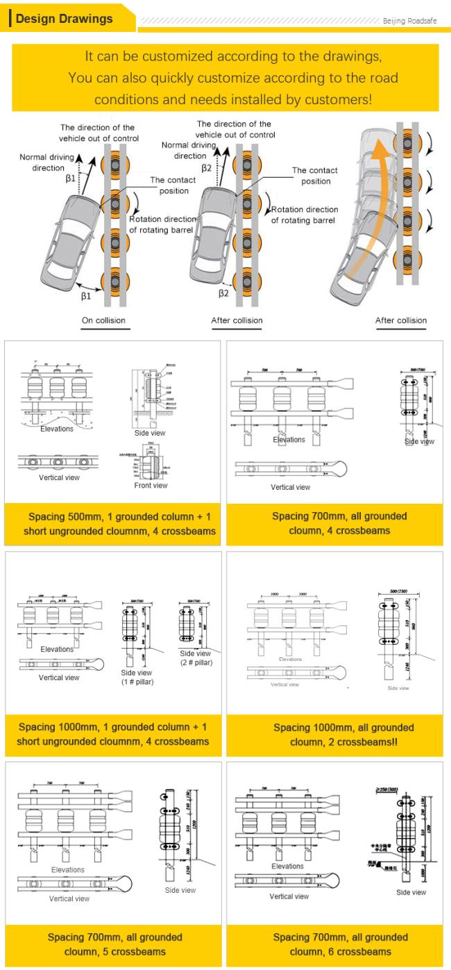 Road safety application of guard rail