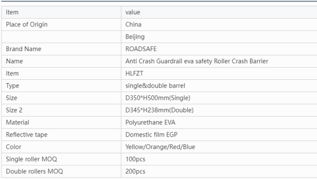 Rolling System Guard Rail product overview