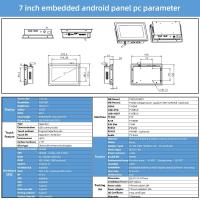 China 7 Inch Android Industrial Panel PC 1000 Nits High Brightness Waterproof IP65 Embedded Touchscreen for sale