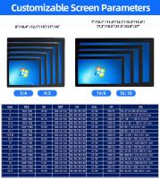 China Custom Industrial Open Frame Embedded Multi-Touch Screen Display Panel 15.6 Inch 250cd/m2 for sale