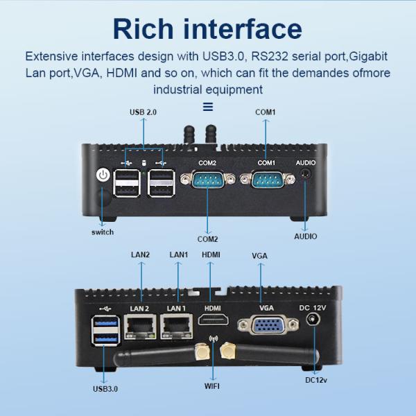Quality Industrial Mini PC with 8USB 2* DDR4 2LAN HD510 6COM Controls Intel Core Quad for sale