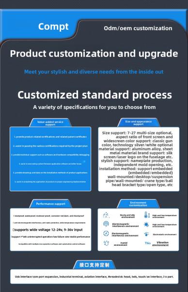 Quality Compt 23.8" Computer Part Embedded PC for Digital Signage for sale
