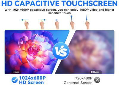 China MirrorLink 7 Inch Double Din Radio Android Mp5 Player For Car Multimedia Fm Tf for sale