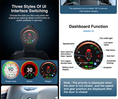 中国 デジタル集りのTeslaモデル付属品2.1インチのTeslaモデル3ダッシュボードLCDスクリーン 販売のため