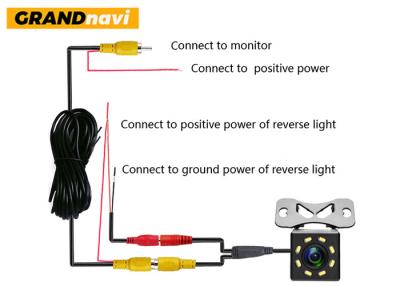 Cina Accessori di sostegno dell'automobile della macchina fotografica 0,1 automobili 170 di Lux Waterproof Backup Camera For grandangolari in vendita