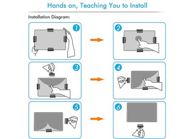 China Model 3 Y Tempered Glass Screen Protector Model 3 Model Y 15" Center Control Touch Screen Car Navigation for sale