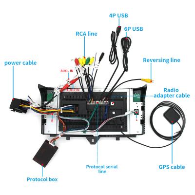 China Car Android Stereo Android 13 Car Radio For Benz Smart 2011-2014 Auto Multimedia Player CarPlay 9inch Screen for sale