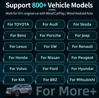 Cina GRANDnavi 2 in 1 CarPlay Android Auto Adapter Trasforma CarPlay cablato in CarPlay senza fili in vendita