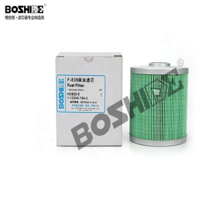 China 1-1456659-2 for sale