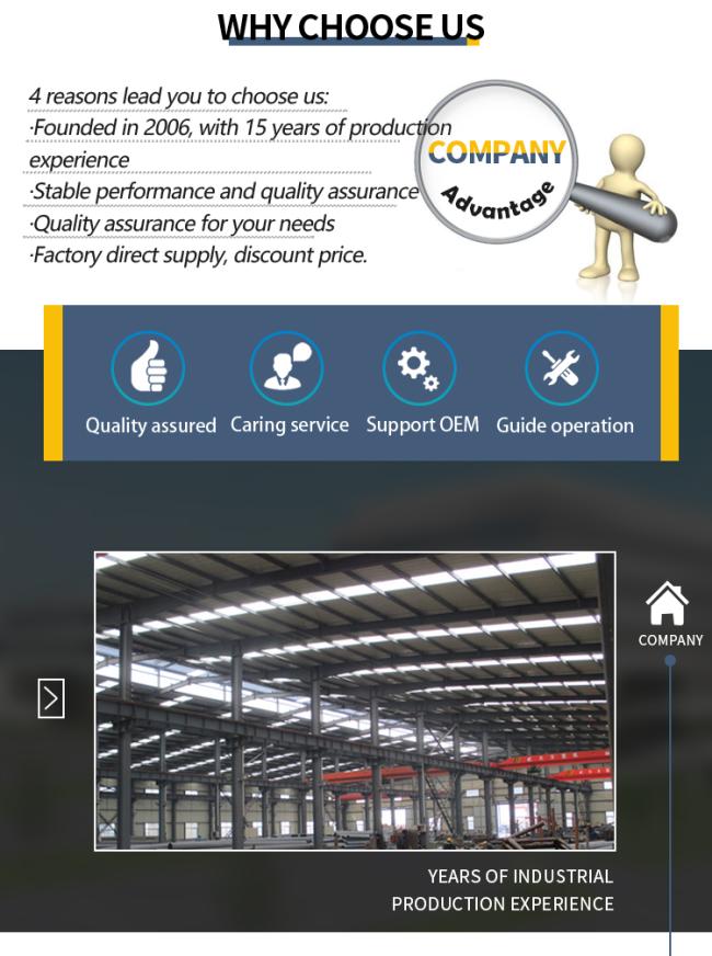 Company facility overview