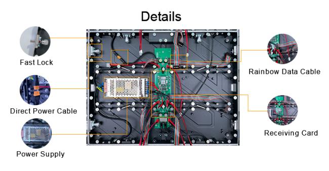 LED display in retail environment