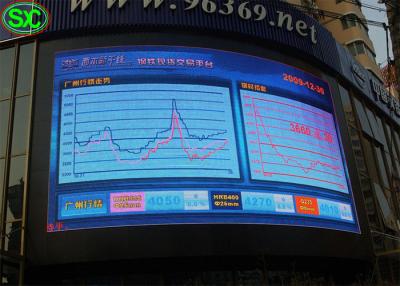 Cina SMD P10 impermeabilizzano l'esposizione di LED cilindrica della tenda della sfera della curva 360 gradi in vendita