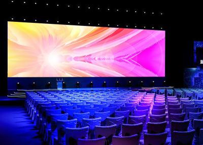 중국 커스터마이즈 된 크기 65410 점 / 평방 미터 점 밀도 및 1/16 S 운전 모드 판매용