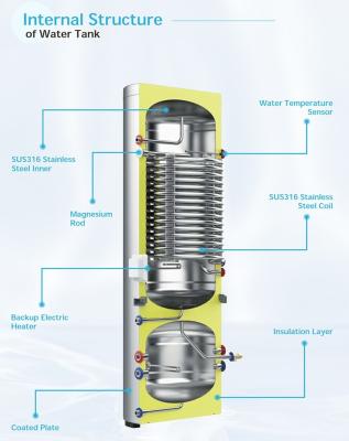 Cina Serbatoio per l'acqua calda di grande capacità da 100 a 1000 litri in acciaio inossidabile duplex per pompe di calore in vendita