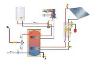 China 300L Custom Hot Water Tank for Solar Heating Source and App-Controlled Functionality for sale