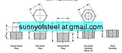 China Inconel 600/UNS N06600/2.4816 coupling plug bushing swage nipple reducing insert union for sale