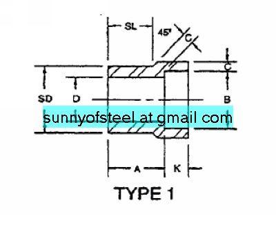 China Alloy 31/UNS N08031/1.4562 forged socket threaded plug nipple boss union insert for sale
