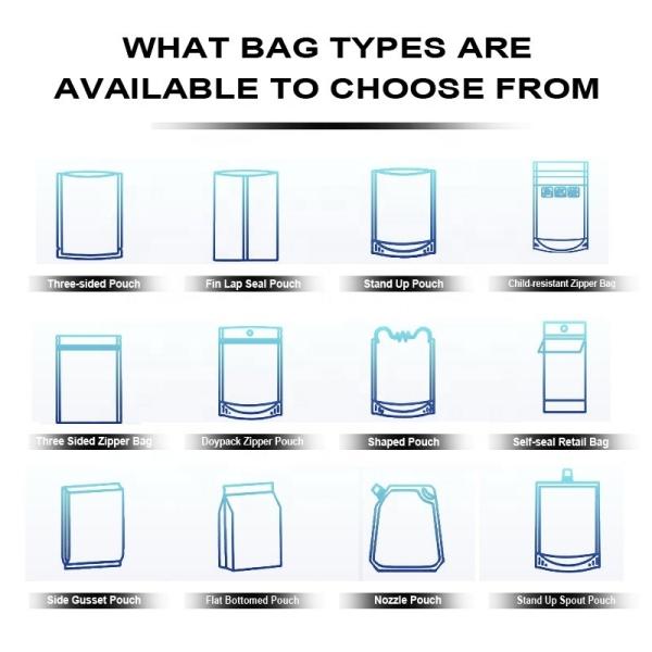 Eco Friendly Laminated Ziplock Stand Up Pouch For Recycled Food Grade Packaging