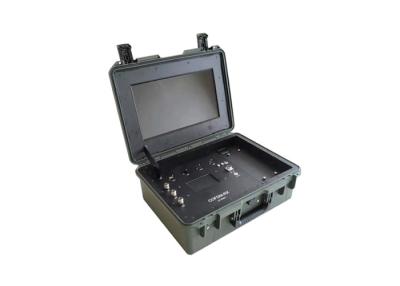 China High Quality Security Surveillance COFDM HD Audio Video Transmitter Receive for sale