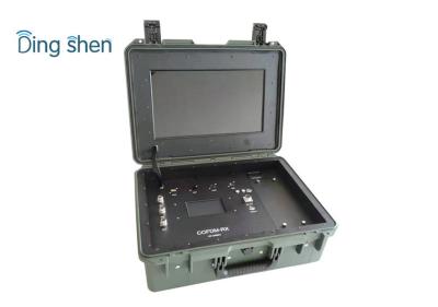 China High Quality Security Surveillance COFDM HD Audio Video Transmitter Receiver for sale