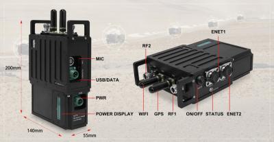 China Self-organizing Network COFDM IP Mesh Robust Ethernet Wireless Transceiver 1-3 Watt for sale