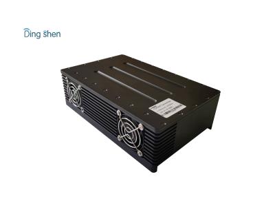 China Mobile Vehicle COFDM Wireless Video Transmitter for Outdoor Transmission 3km NLOS for sale