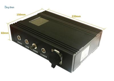 China 300-900Mhz Long Range Video Long Range Wireless Data Transmission Transmitter Receiver Digital for sale
