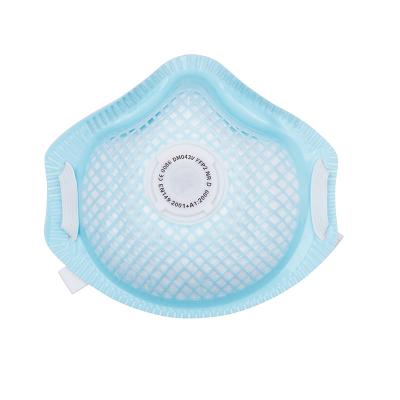 Cina FFP1/FFP2/FFP3 Maschere antipolvere per respiratori a forma di maglia dura con valvole in vendita