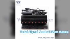 Desktop signal jammer