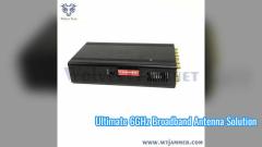 .handheld signal jammer .