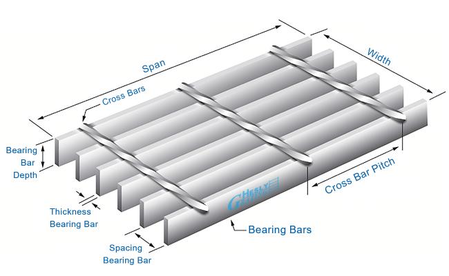 Hesly Welded Bar Grating China Factory supplier