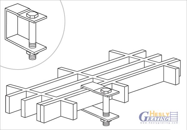 C clips for FRP Grating