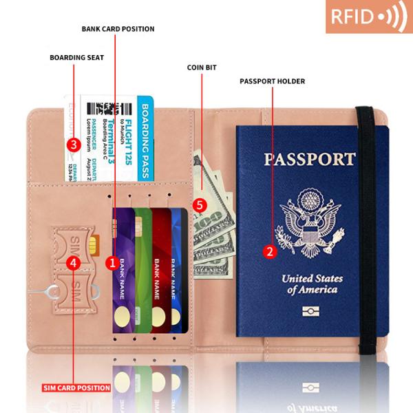 Quality Open Pattern Type Combo Passport Holder Travel Wallet RFID Blocking PU Leather for sale