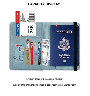 China Availiable Sample of Fashion Credit Card Wallets for Elastic Cord Travel Passport Holder Te koop