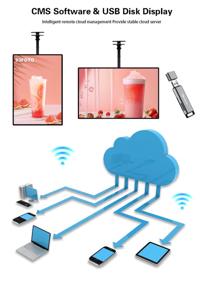 55 inch wall mounted digital signage in commercial setting