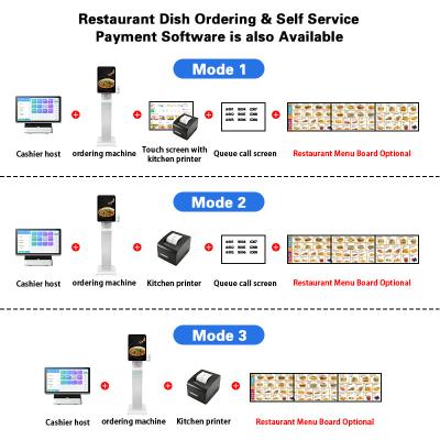 China 3 in 1 Wall Mount Table Floor Stand Self Ordering Touch Screen Kiosk Android Computer System for sale