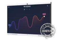 China Explosion Proof Touch Screen Whiteboard With RS232 for sale