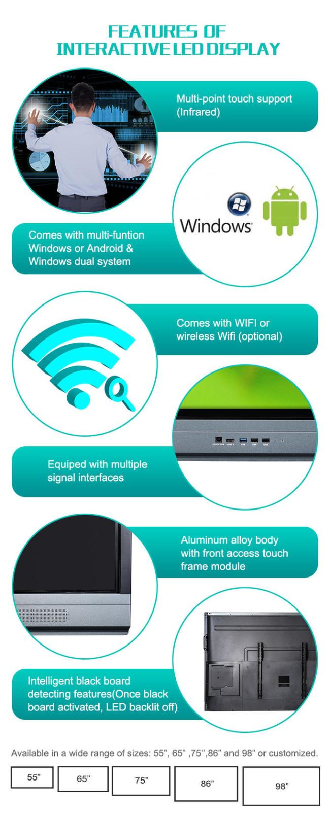 LED 75'' Smart Interactive Panel For Teaching Aluminum Alloy Frame 5