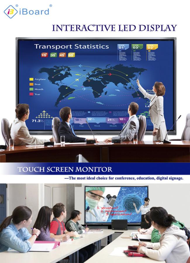IR LED Interactive Whiteboard Ultra Slim Aluminium Frame Interactive Touch Panel Infrared 4K 0