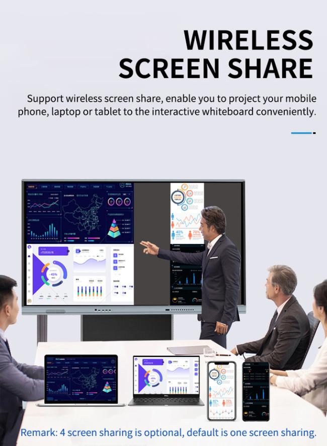 IR LED Interactive Whiteboard Ultra Slim Aluminium Frame Interactive Touch Panel Infrared 4K 2
