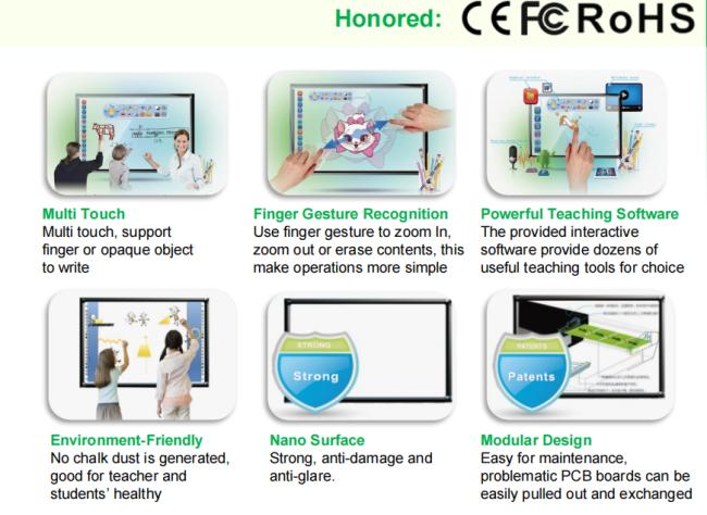 90 inch Good quality Interactive whiteboard for projector from iBoard factory