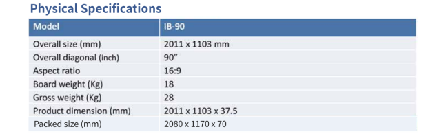 IBOARD INTERACTIVE WHITEBOARD IB-90 2