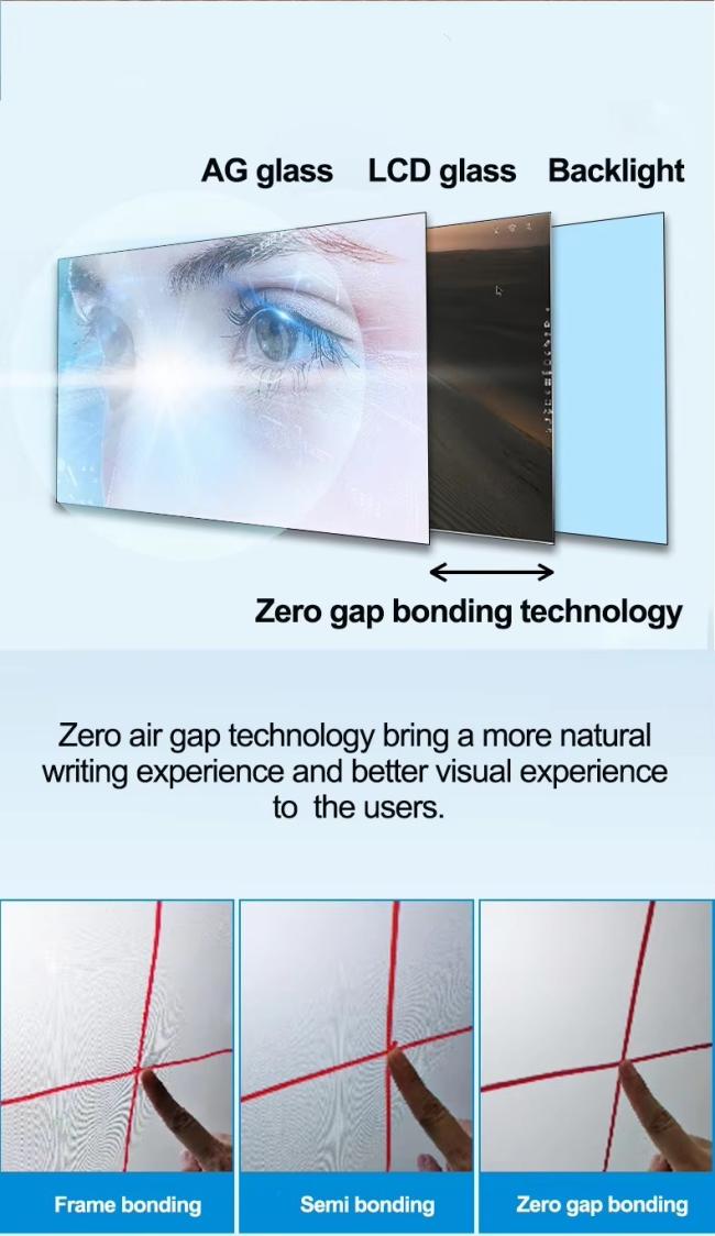 Interactive Display interactive Touch Displays promethean Interactive Whiteboard Smart Whiteboard Electronic Touch Screen Display for Meeting Classroom 2