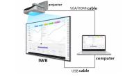 China IBOARD INTERACTIVE WHITEBOARD IB-90 for sale
